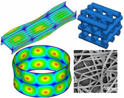 The effect of anisotropy on post-buckling behavior of laminated plates ...