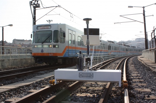 Railway Track Geometry Determination Using Adaptive Kalman Filtering