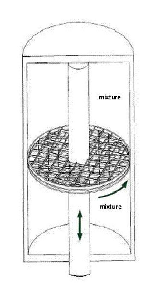 Complete CNT disentanglement–dispersion–functionalisation in a pulsating micro-structured ...