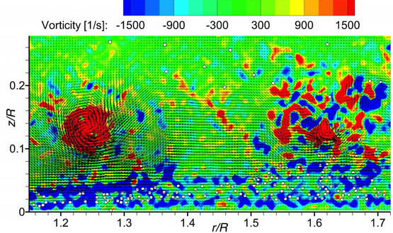 Particle–fluid interactions in rotor-generated vortex flows - Advances in Engineering