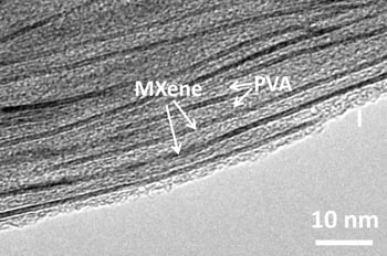 Flexible and conductive MXene films and nanocomposites with high ...