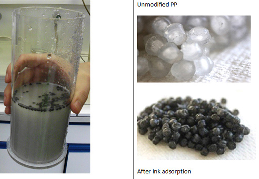 Investigation of an improved deinking process of waste paper - The ...
