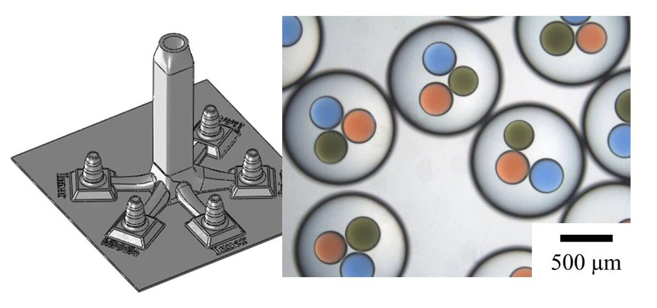 Microfluidic devices fabricated using stereolithography for preparation ...