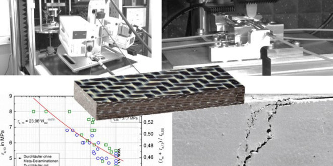 1 Billion cycles in 12 days – Accelerated fatigue testing of polymer ...