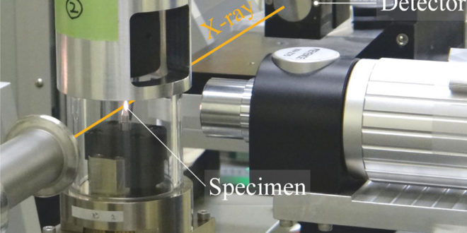 Non Destructive Observation Of Internal Fatigue Crack Growth In Ti 6al 4v By Using Synchrotron