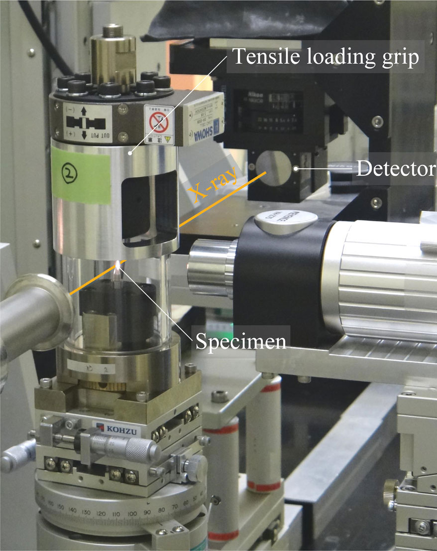 Non Destructive Observation Of Internal Fatigue Crack Growth In Ti 6al 4v By Using Synchrotron
