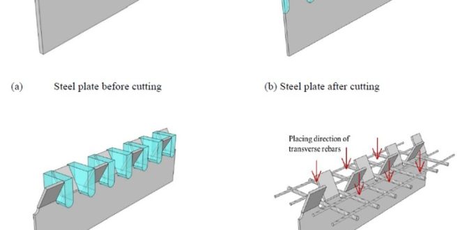 Y-type perfobond rib shear connectors subjected to fatigue loading on ...