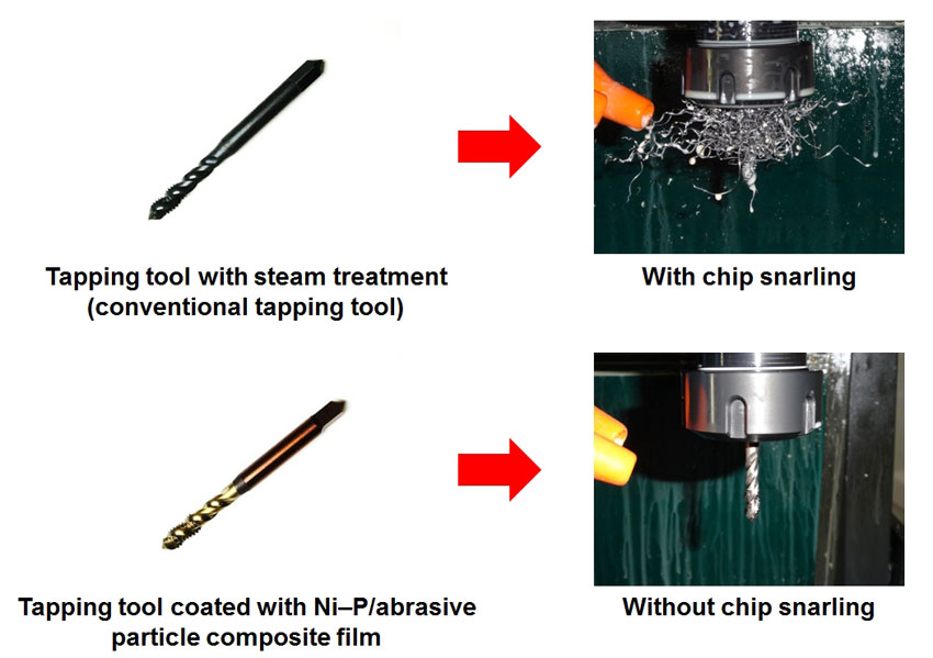 Effect Of Friction At Chip Tool Interface On Chip Geometry And Chip Snarling In Tapping Process
