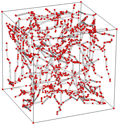 A simple statistical approach to model the time-dependent response of ...