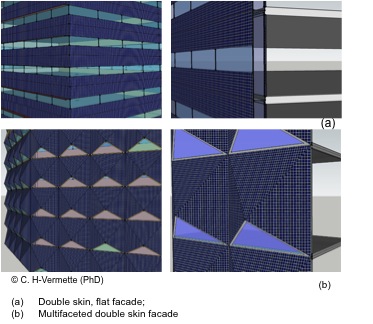 Patterns of façade system design for enhanced energy performance of ...