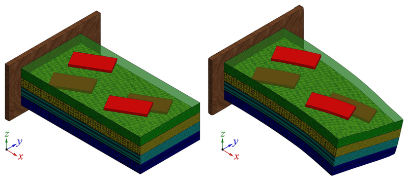 A novel explicit solution for twisting control of smart laminated ...