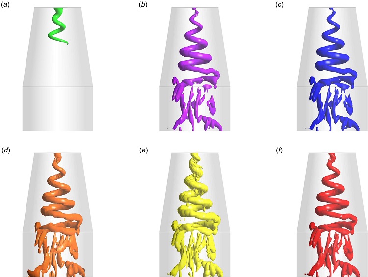 Computational And Theoretical Analyses Of The Precessing Vortex Rope In