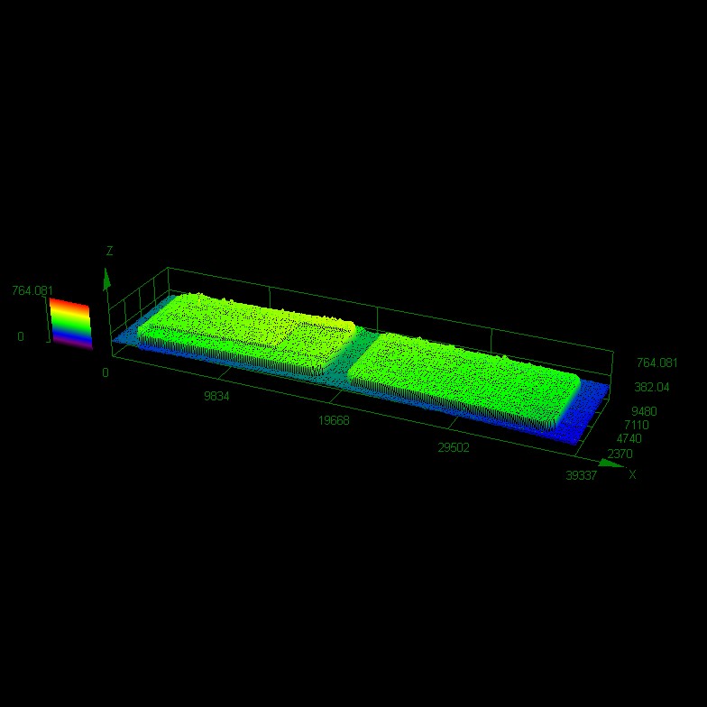 Effect of high temperature cycling on both crack formation in ceramics ...
