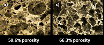 Regulating chemical foaming reaction to control porosity of geopolymer ...