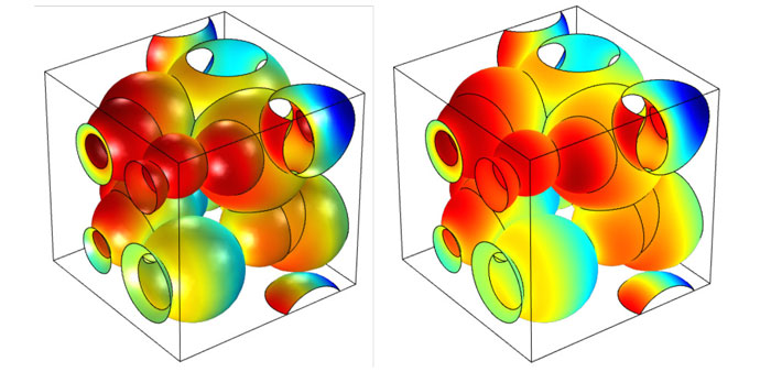 Diffusion in sphere and spherical-cavity arrays with interacting gas ...