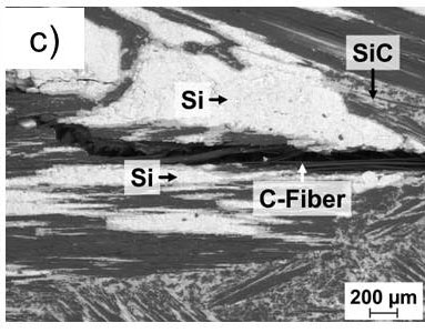Inspection of geometry influence and fiber orientation to ...