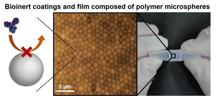 Water-immiscible bio-inert coatings and film formation from aqueous ...
