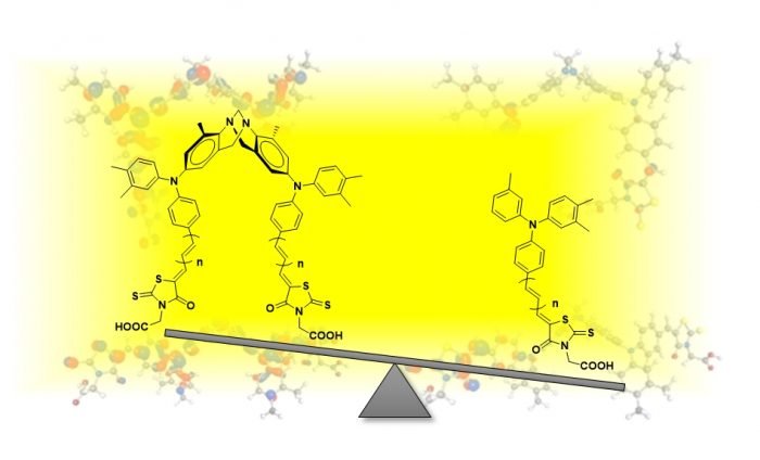 A structural study of Troger's base scaffold-based dyes for DSSC ...