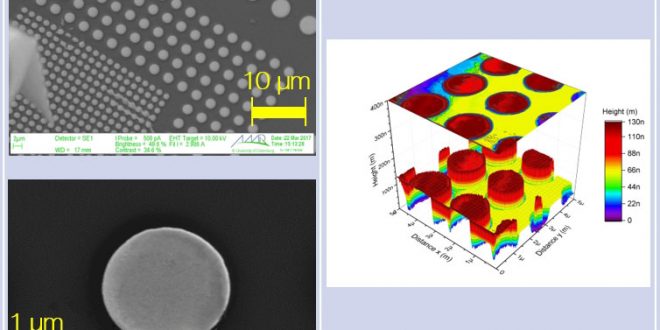 Multimodal imaging technology by integrated scanning electron, force ...