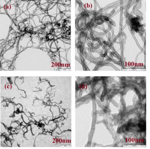 Doped, Defect-Enriched Carbon Nanotubes as an Efficient Oxygen ...