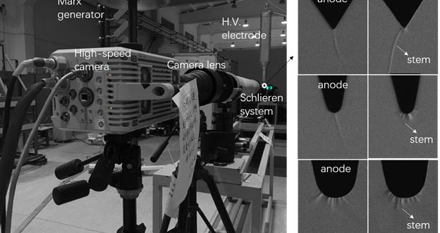 How many stems exist at the anode tip or leader head in long sparks ...