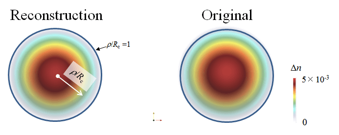 Axisymmetric 3d Refractive Index Field Reconstruction Using Scalar