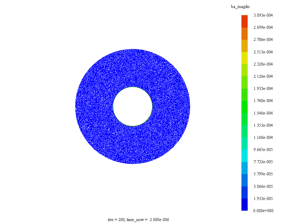 Explosively driven hierarchical particle jetting - Advances in Engineering