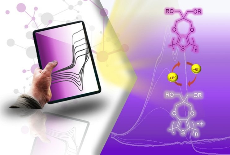 Screen-printable Electrochromic Polymer Inks and Ion Gel Electrolytes ...