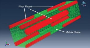 Real-time microwave imaging of unknown anomalies via scattering matrix ...