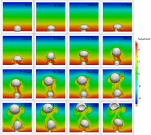 Bubble Science behind Boiling Water - Advances in Engineering
