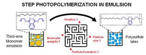 A Step Forward For Developing Emulsion Polymerization With Step ...