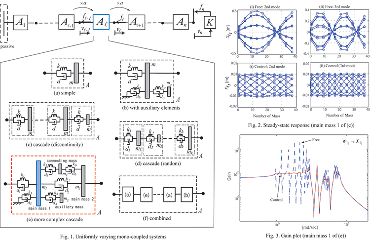 Analytical properties of secondary constants of uniform and uniformly ...