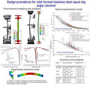 Design procedures for cold-formed stainless steel equal-leg angle ...