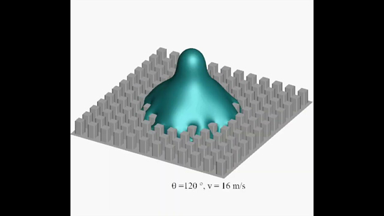 3D simulation of micro droplet impact on the structured ...