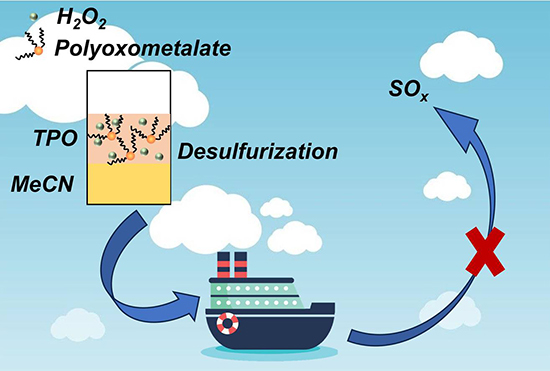 A Promising Approach to Sustainable Energy: Oxidation Desulfurization ...