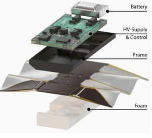 Highly Agile and Untethered Centimeter-Scale Swimming Robots for ...