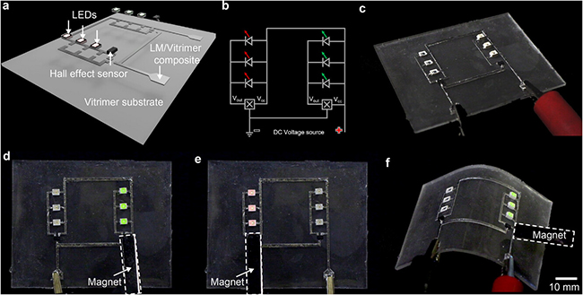 Reconfigurable and Recyclable Electronics via a Liquid Metal–Vitrimer ...