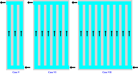 Quantitative Design Framework for Scaling Mainstream Flow Channels in ...