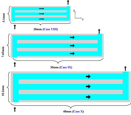 Quantitative Design Framework for Scaling Mainstream Flow Channels in ...